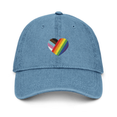 Hats – For Humanitee